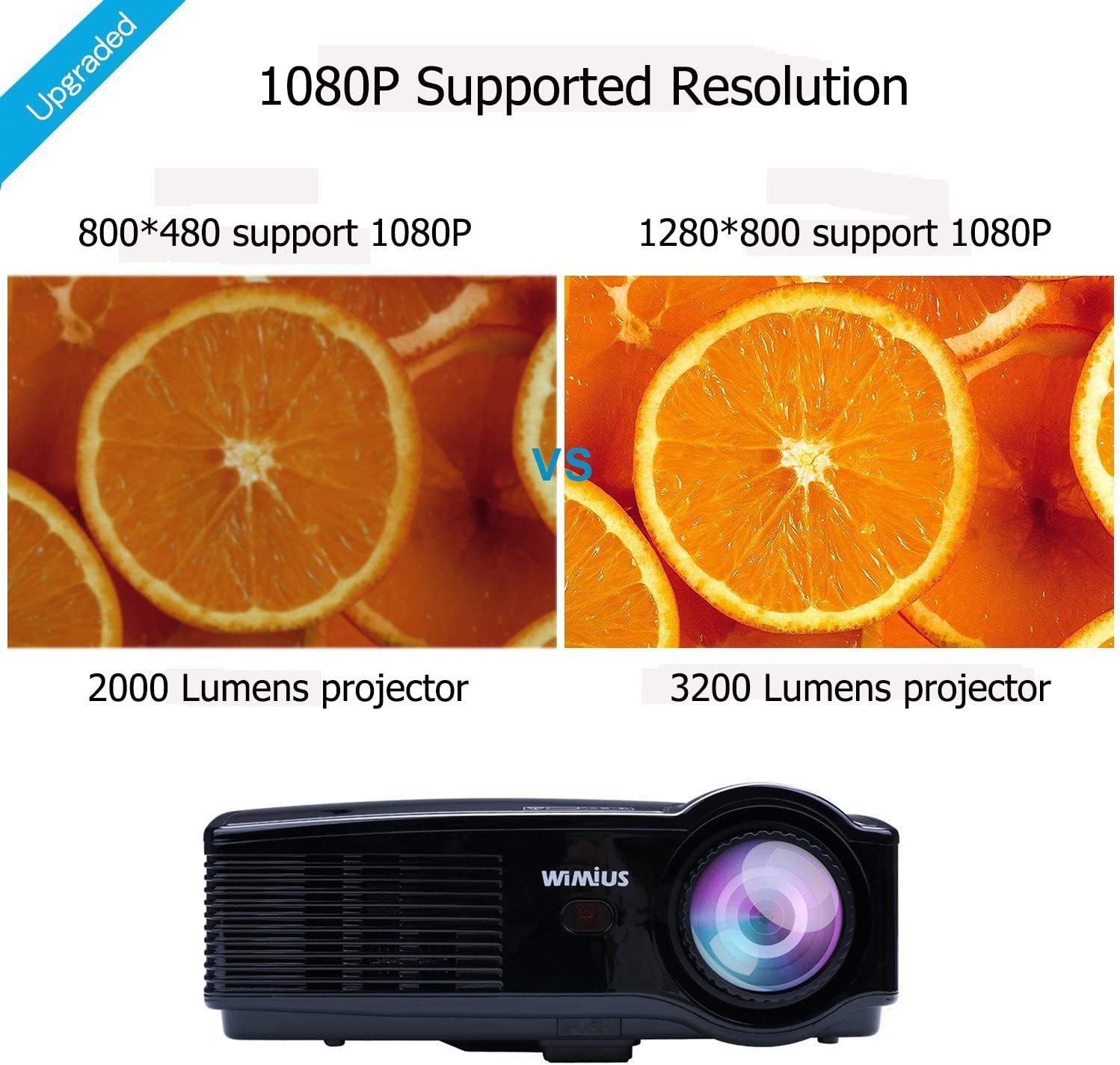 WiMiUS T4 Video Projector HD 1080P Portable LED 3200 Lumens