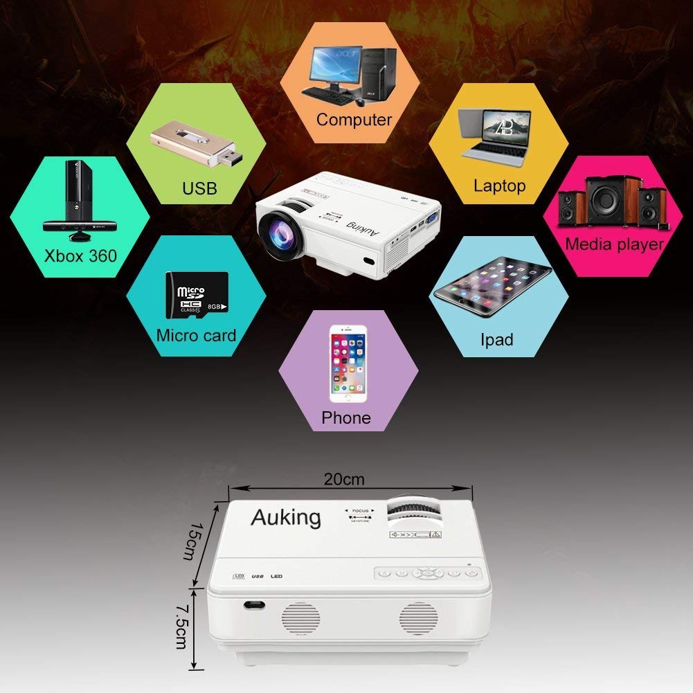 AuKing 2400 Lumens Mini 1080P Projector – 55000 Hours Lamp Life ...