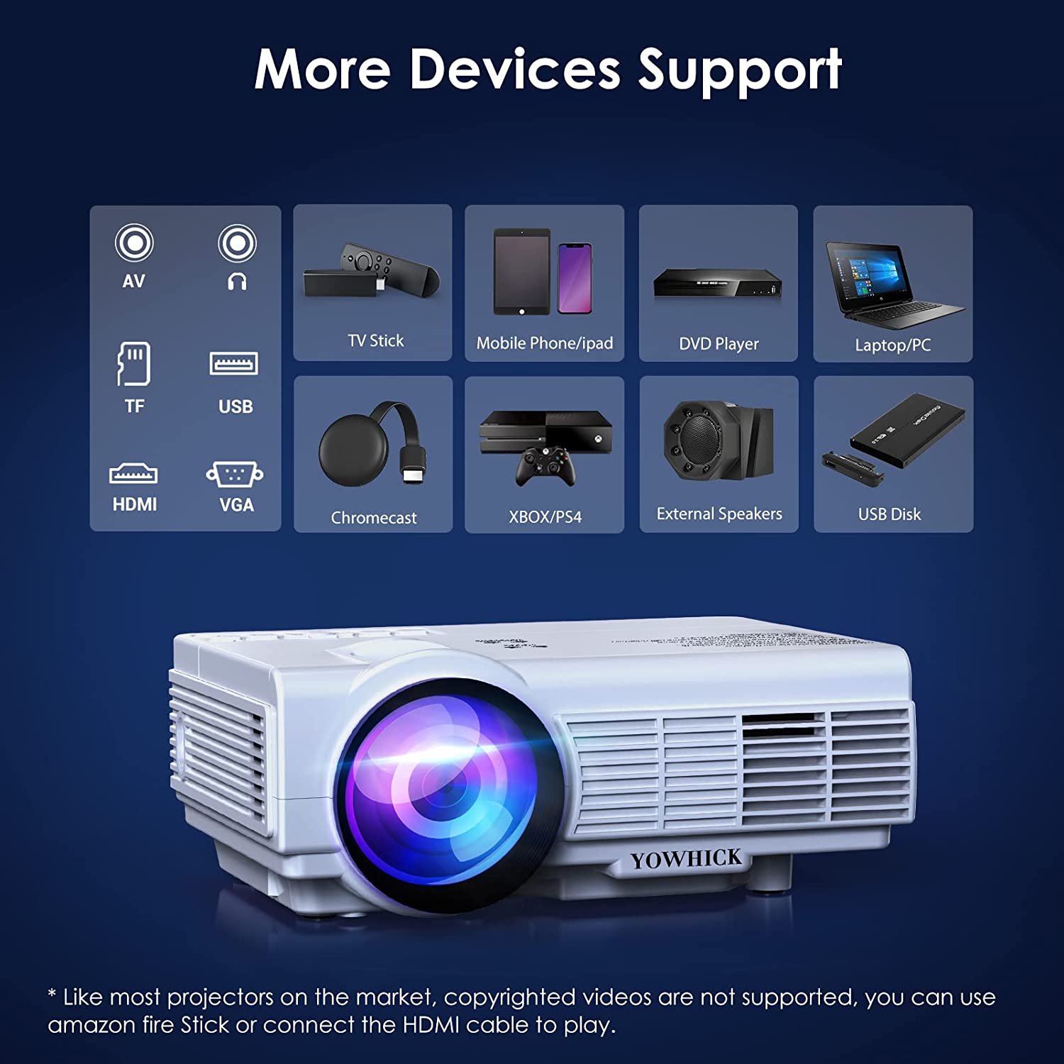 YOWHICK Projector - 5G WiFi Bluetooth Projector, Native 1080P 9500L