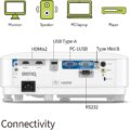 BenQ WXGA Business Projector (MW560), DLP Home Theater