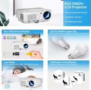 EUG 1080P WiFi Projector Review: Pros & Cons